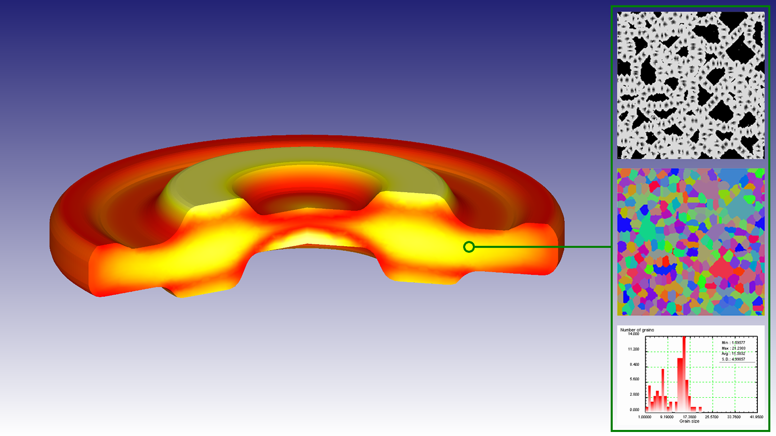 DEFORM Premier – Scientific Forming Technologies Corporation