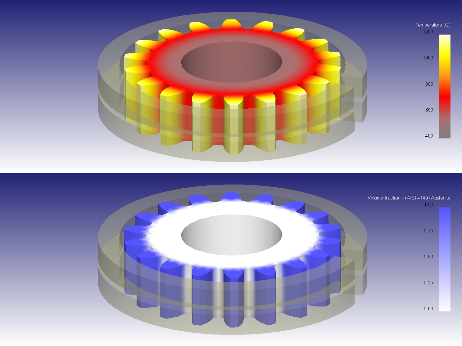 Microstructure – Scientific Forming Technologies Corporation
